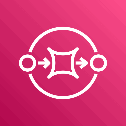 Getting started with Amazon SQS in .NET | Poornima Nayar